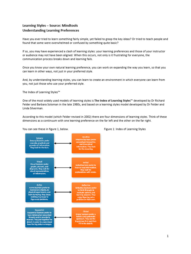 Learning Styles Explained: A Guide | PDF | Learning | Psychological ...