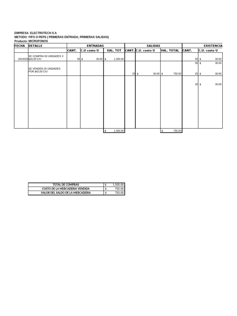 Kardex Metodo Fifo | PDF