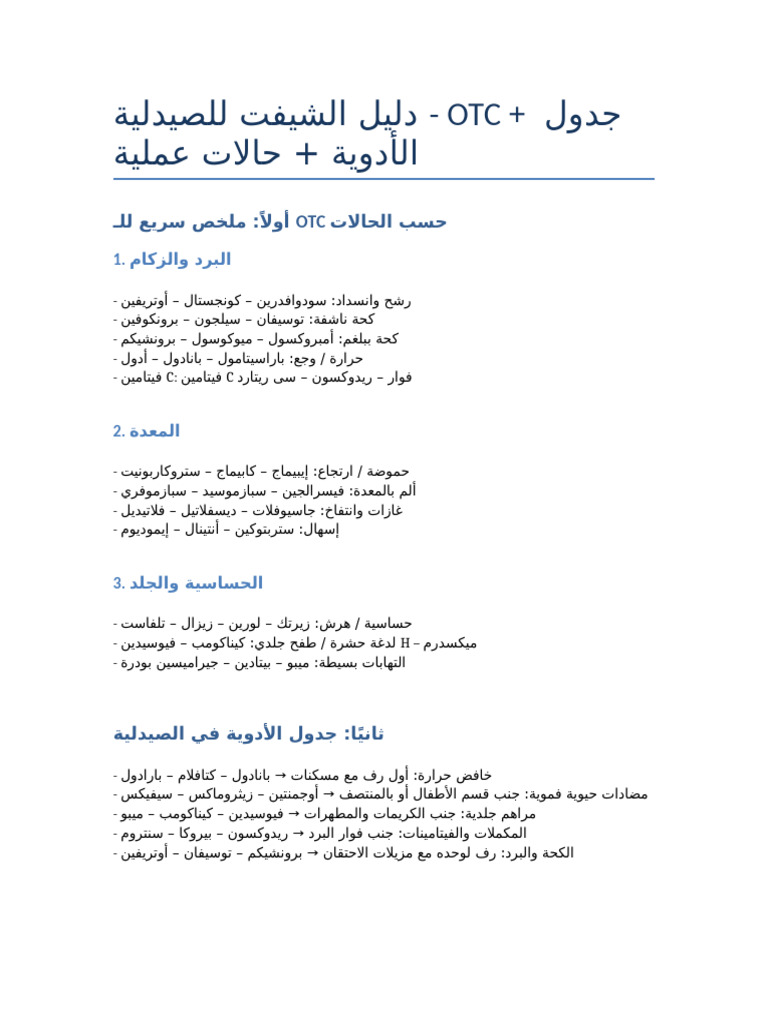 OTC Shift Guide Ahmed | PDF