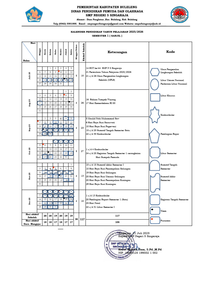 Kalender Pendidikan SMP N 5 Singaraja 2025/2026 | PDF