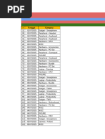 CNFans Spreadsheets | PDF