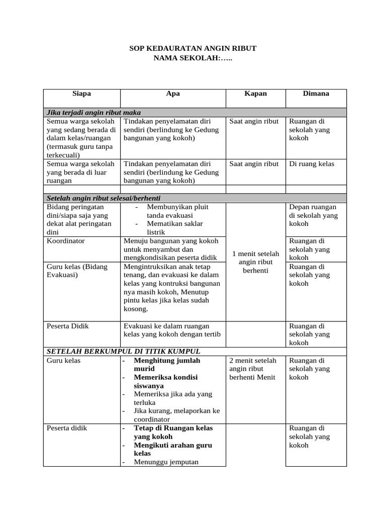 SOP Penanganan Angin Ribut Sekolah | PDF