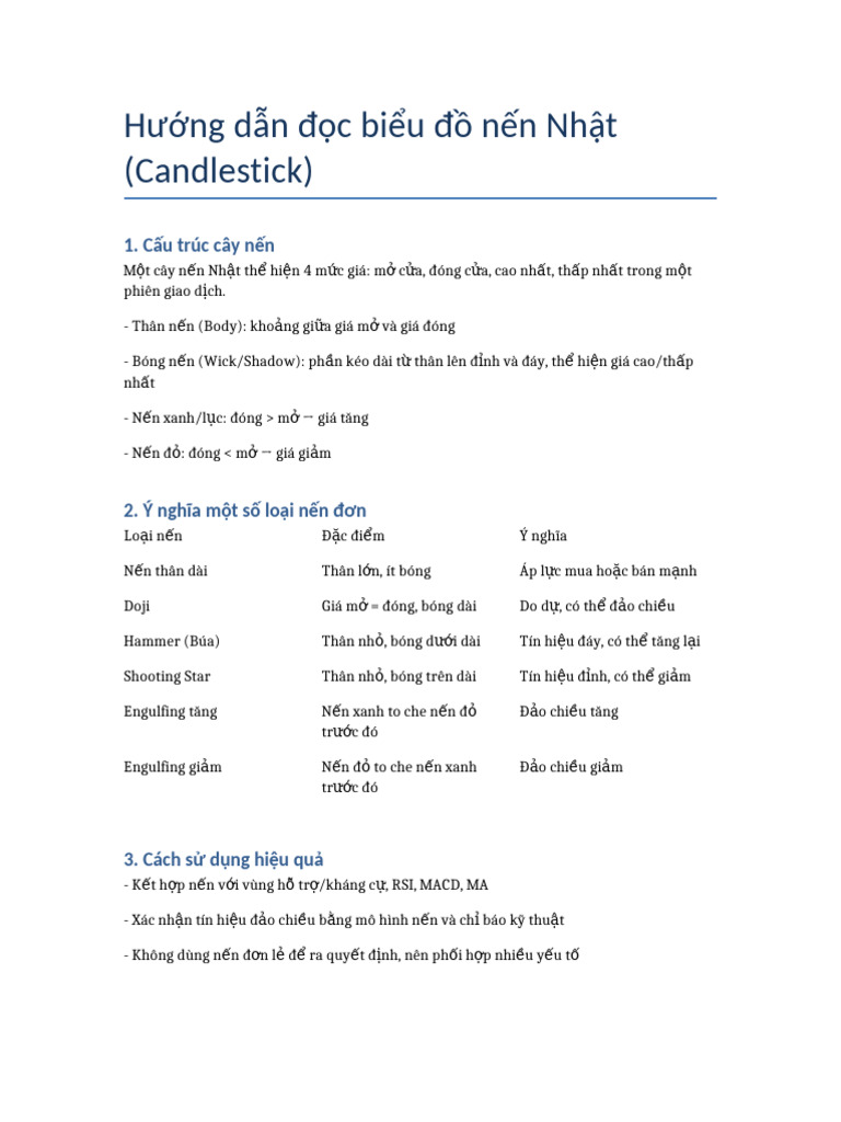 Huong Dan Doc Bieu Do Nen | PDF