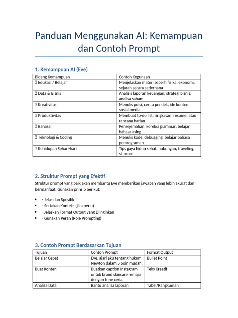 Panduan Efektif Menggunakan AI Eve | PDF