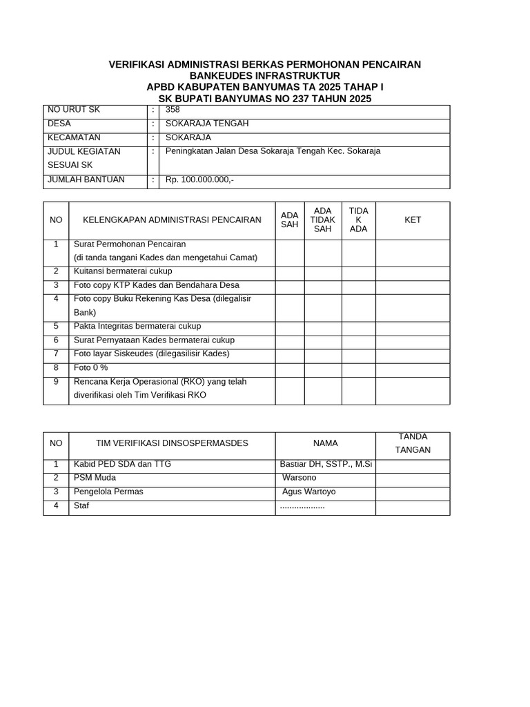 Ceklis Pencairan Dan Berkas Pencairan 2025 Word | PDF
