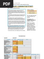 OCSEA Pay Scale Overview 2026 | PDF