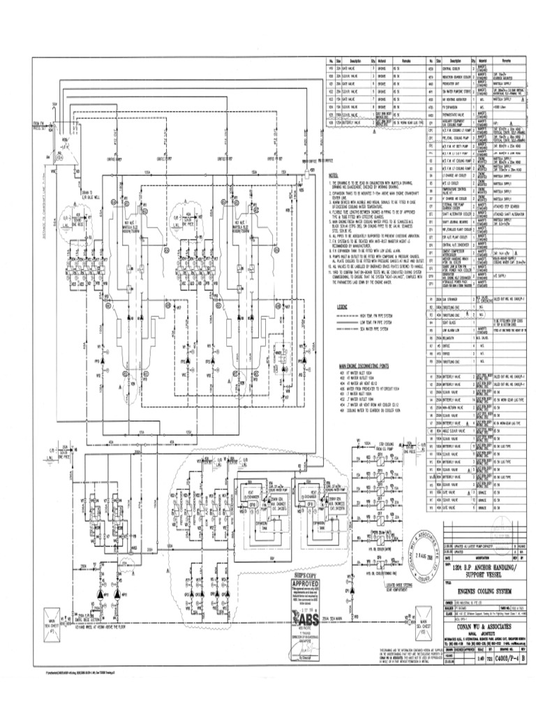 C4003 - P-4 RevB - Engines Cooling System | PDF