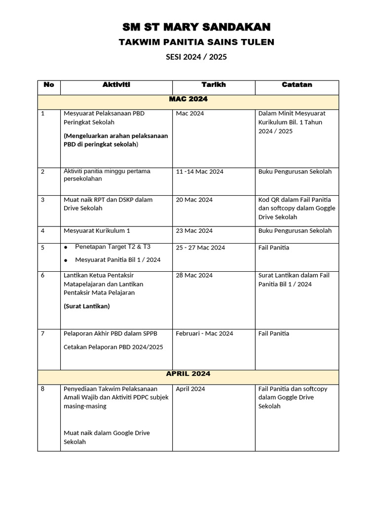 2024 Takwim Panitia Sains Tulen | PDF