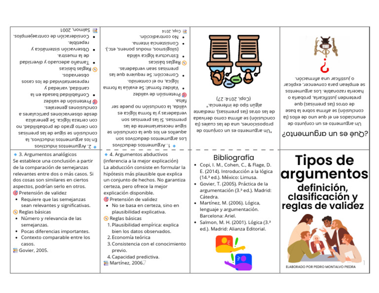 Tipos de Argumentos: Deductivos e Inductivos | PDF | Argumento | Lógica