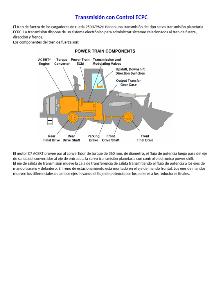 Transmisión Con Control ECPC | PDF | Embrague | Transmisión automática