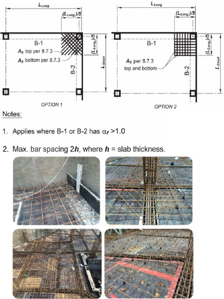 Details of Slabs Reinforcements Slab Corner Reinforcement | PDF