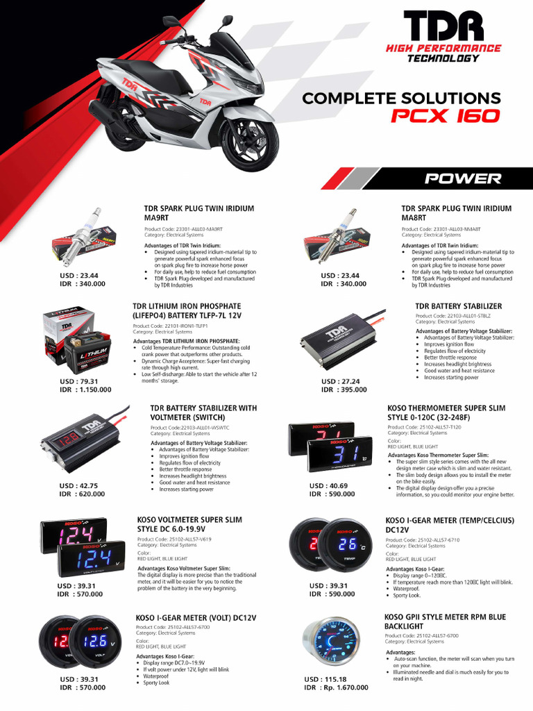 Complete Solutions PCX 160 | PDF