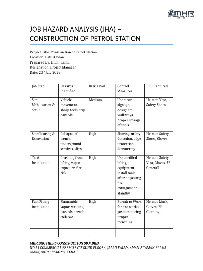 JHA - Construction of Petron Station | PDF | Filling Station | Personal Protective Equipment