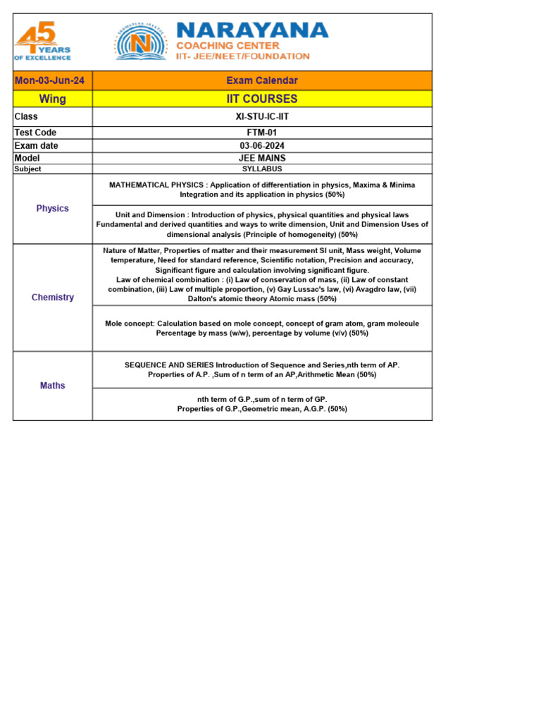 Xi Stu Iit Ic FTM 01 | PDF