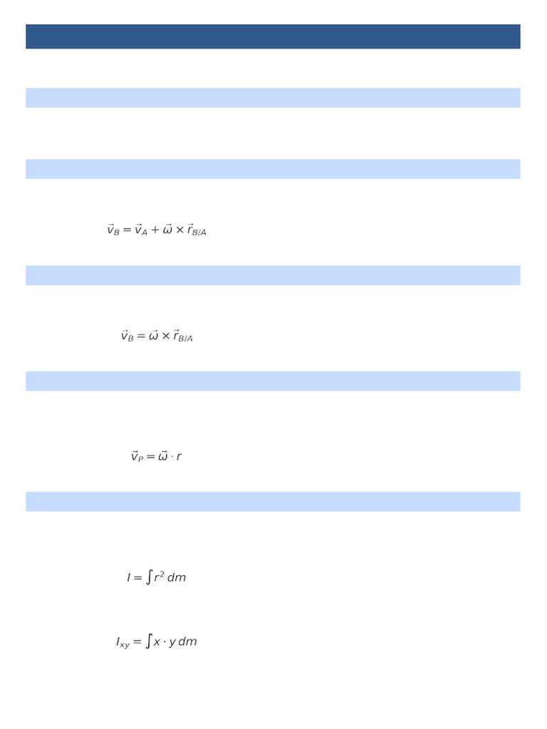 Ficha Resumen Dinamica Sesion9 Completa Con Formulas | PDF
