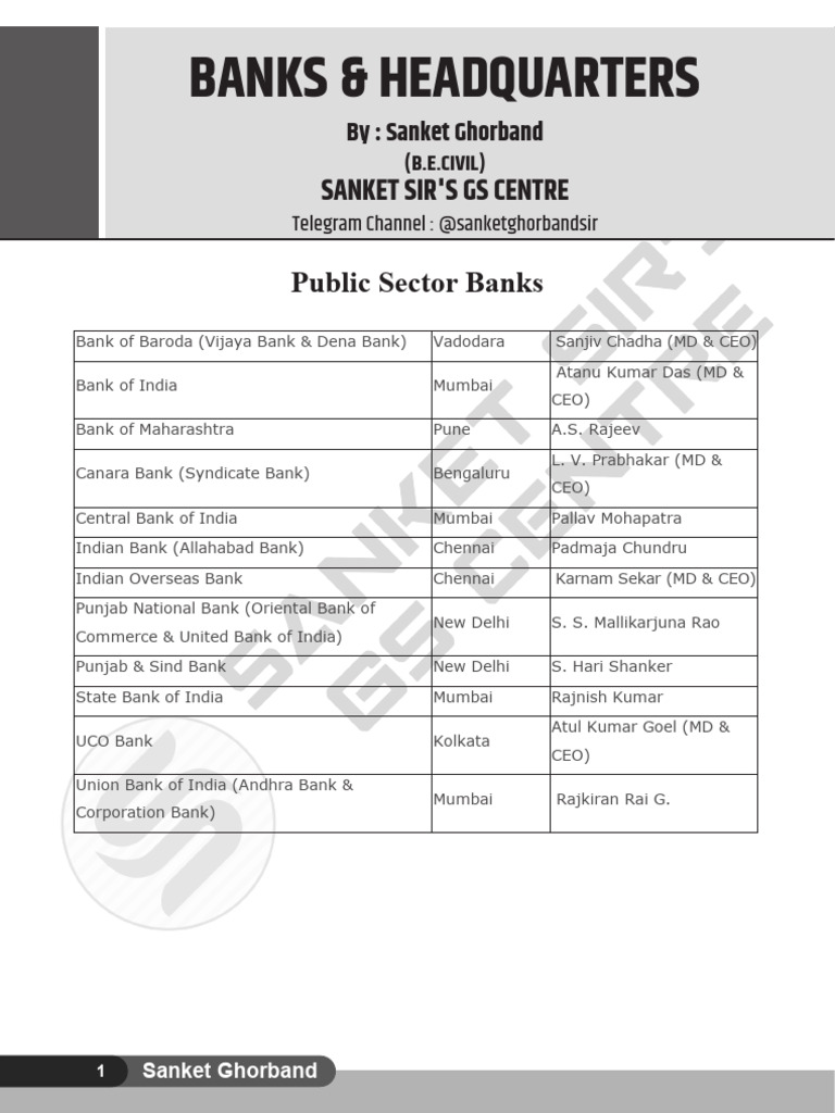 Overview of Indian Banking Sector | PDF | Private Sector | Financial ...