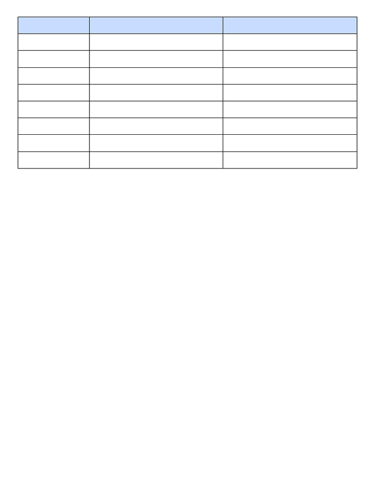 Vocab Words Table | PDF