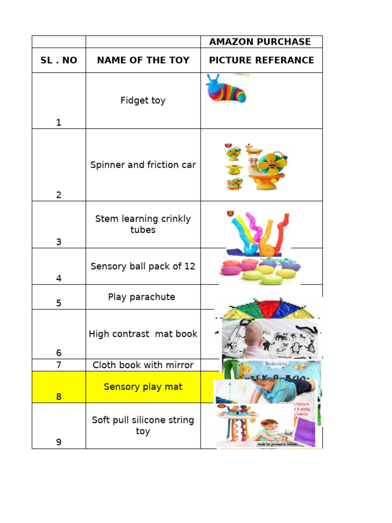 Toys... - New Sheet | PDF