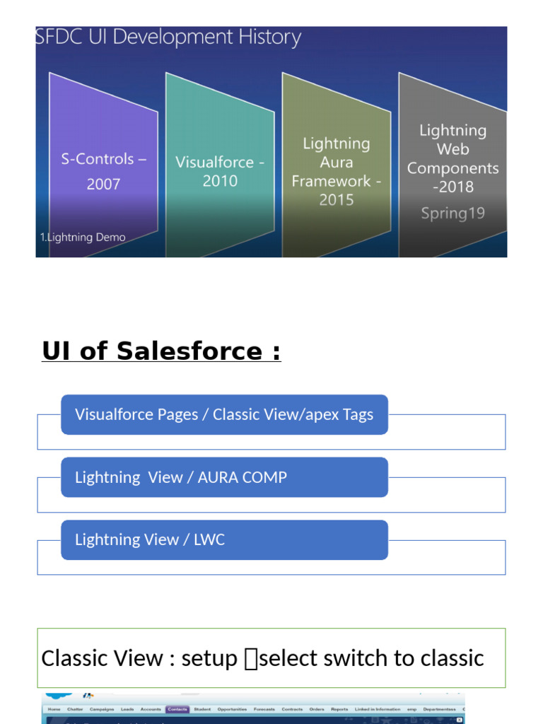 Salesforce UI: Visualforce & Lightning Guide | PDF