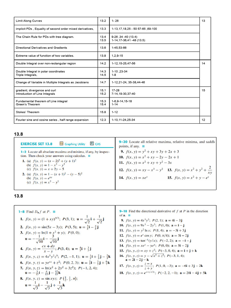 Calculus Ouput | PDF