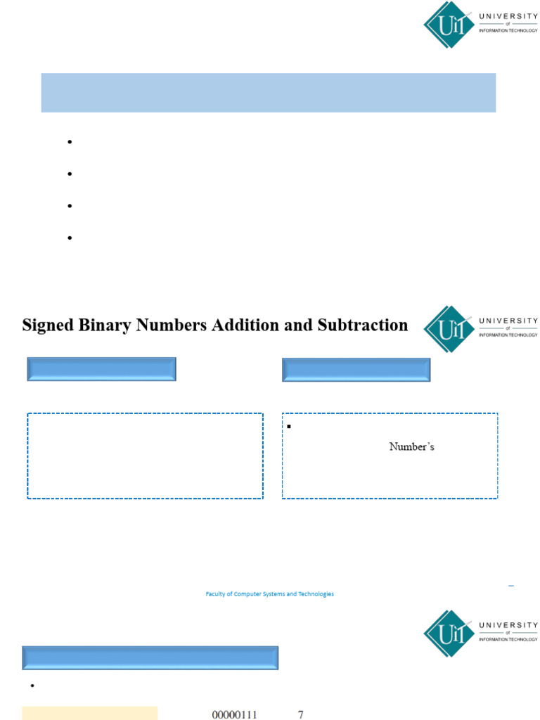 L3-3 Signed Binary Numbers Addition and Subtraction | PDF | Subtraction | Mathematical Notation