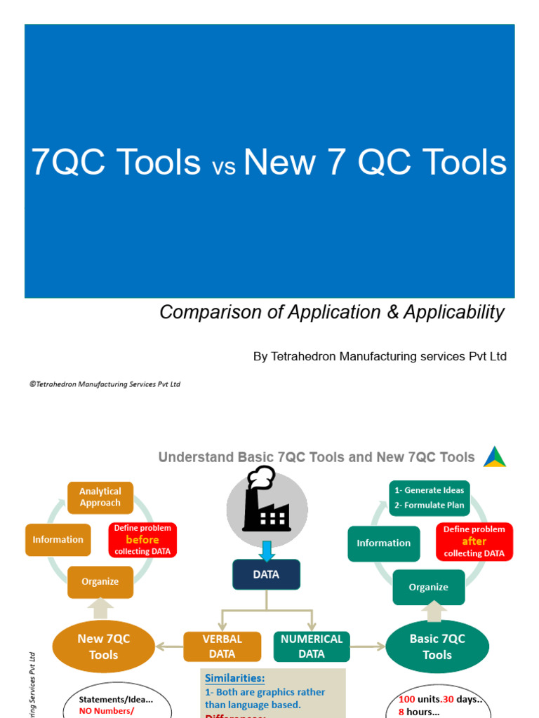 7 QC and New 7 QC Comparison | PDF | Data | Data Analysis