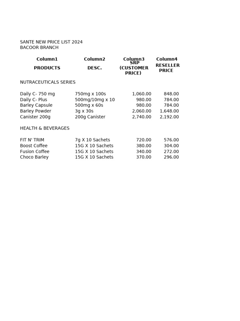 Price List | PDF