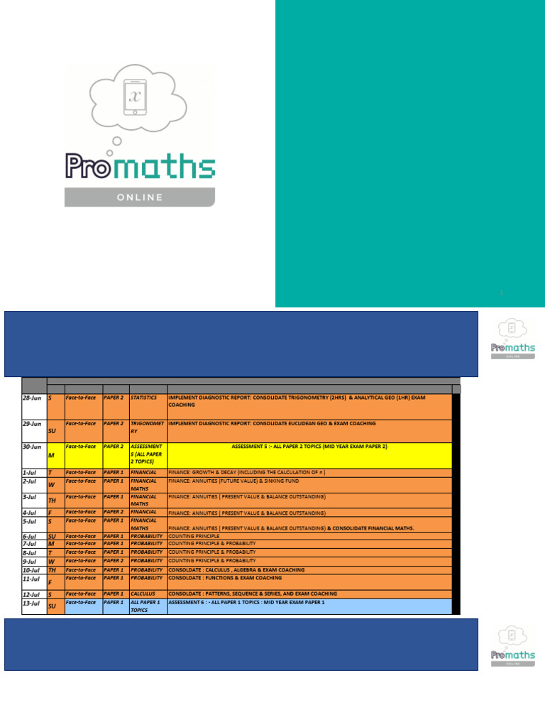 Promaths 01 - 05 July 2025 Grade 12 Financial Maths | PDF | Interest ...