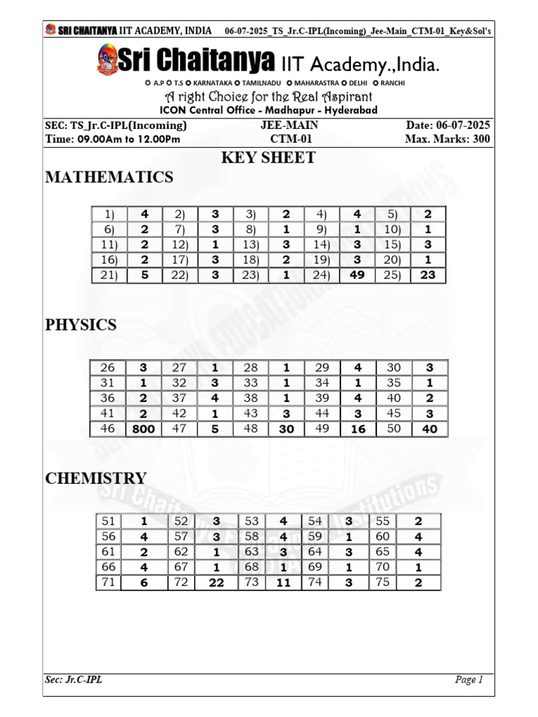 06-07-2025 TS Jr.c-ipL (Incoming) Jee-Main CTM-01 Key & Sol's | PDF | Ion | Atoms