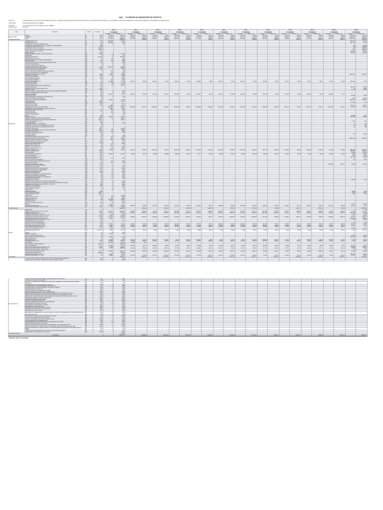 Cronograma de Adquisiciones | PDF | Materiales | Materiales de construcción