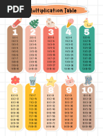 Cute Multiplication Table 1-10 | PDF