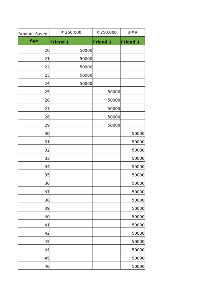 Future Value Calculation Pdf 5569