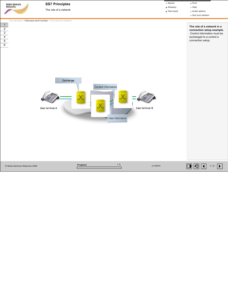 SS7 Principles | PDF | Business | Computers