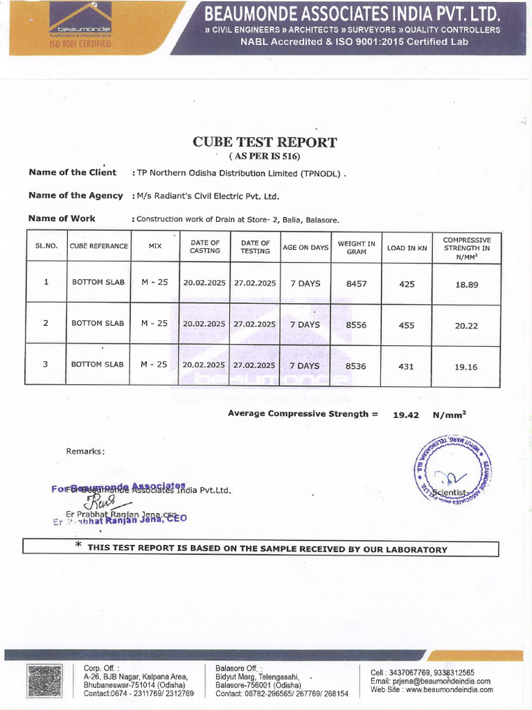 Cube Report | PDF