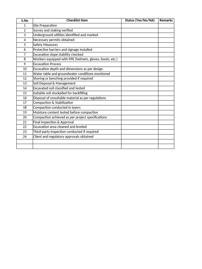 Earthwork Excavation Check Sheet | PDF