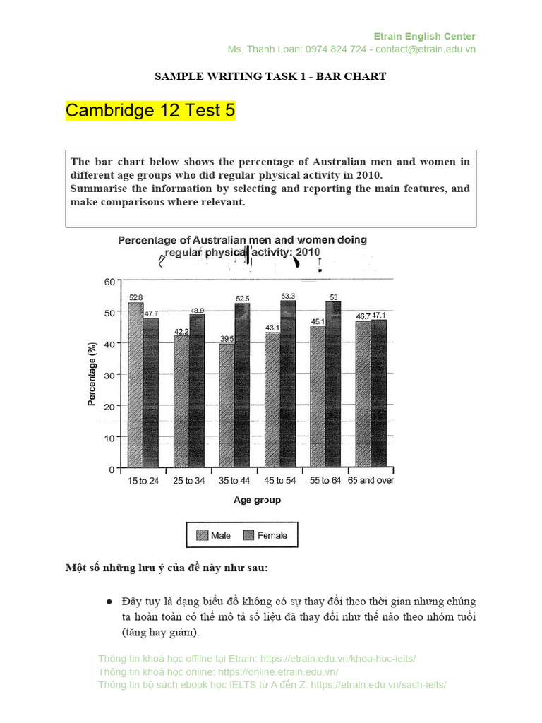 Sample Writing Task 1 - Bar Chart | PDF