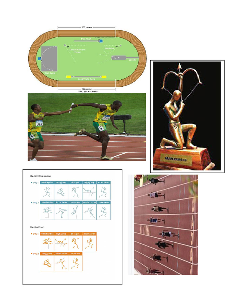 Pictures For Physical Education Project | PDF