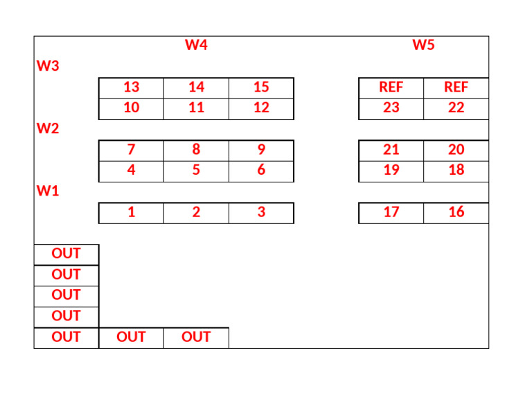 Bin Floor Plan | PDF
