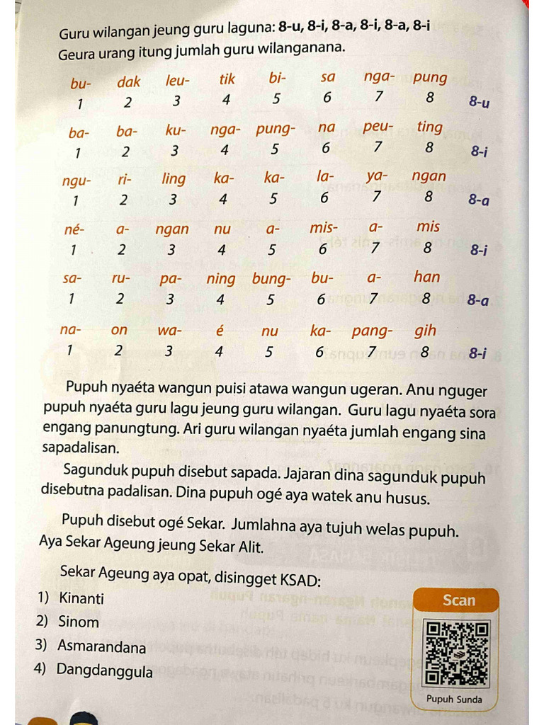 Kisi2 B. Sunda | PDF