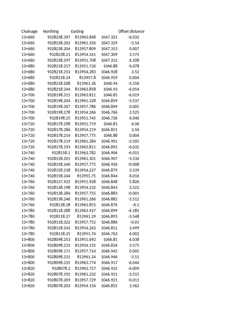 First Layer Fill | PDF