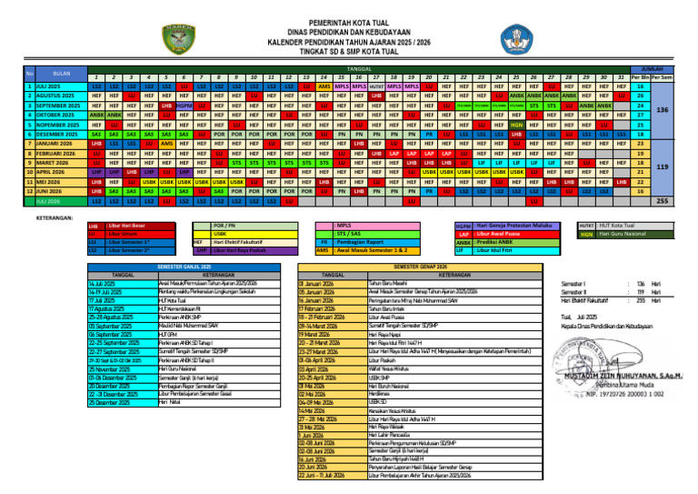 Kaldik 2025-2026 Create Fix | PDF
