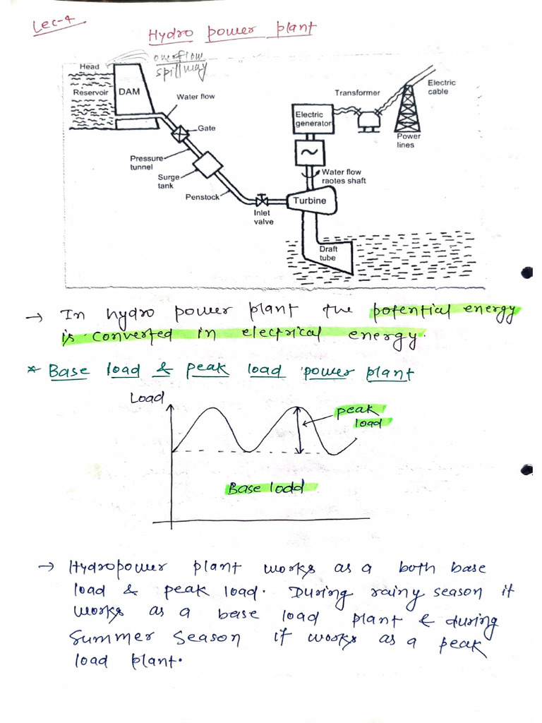 Power Plant Je | PDF