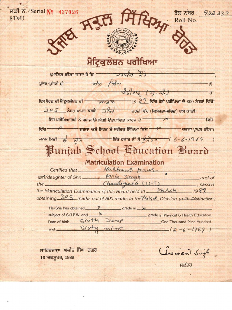 Harbans Kaur | PDF