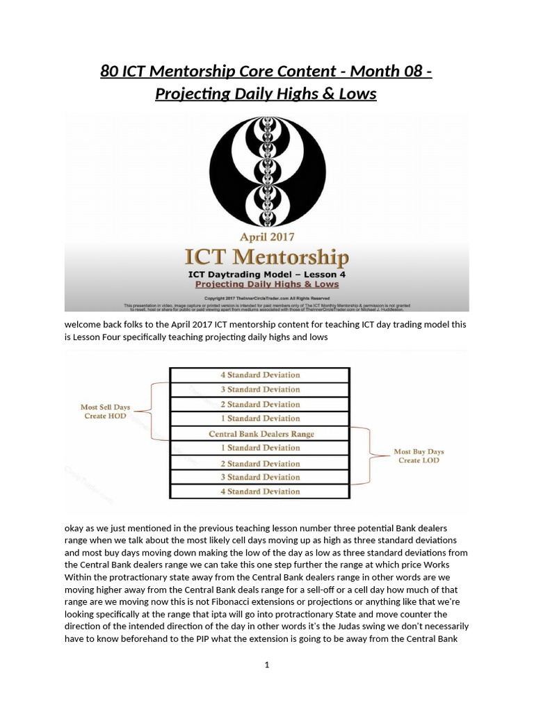 ICT Mentorship: Daily Highs & Lows Analysis | PDF | Market Trend