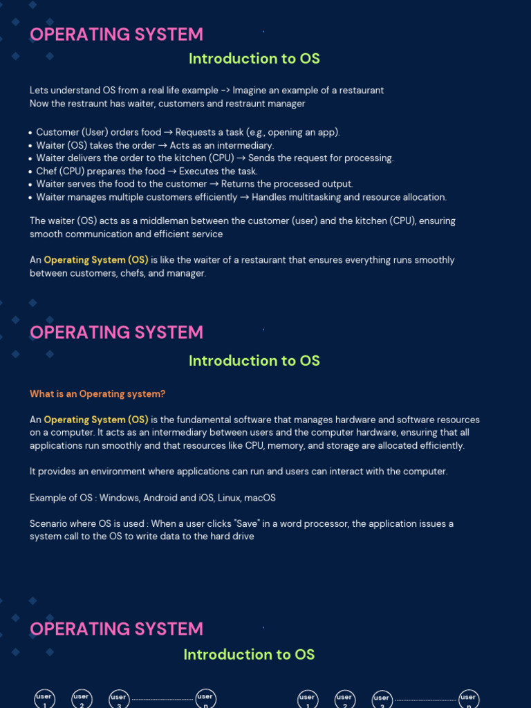 L1 - What Is Operating System | PDF | Operating System | Computer Data ...