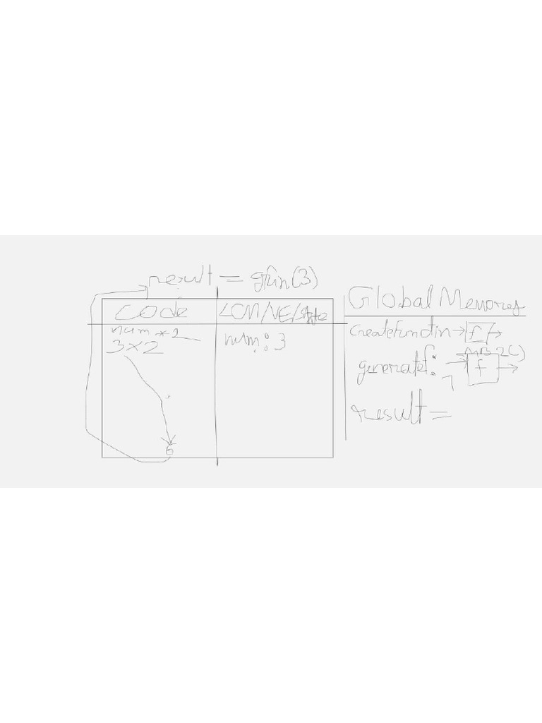 Flowchart | PDF