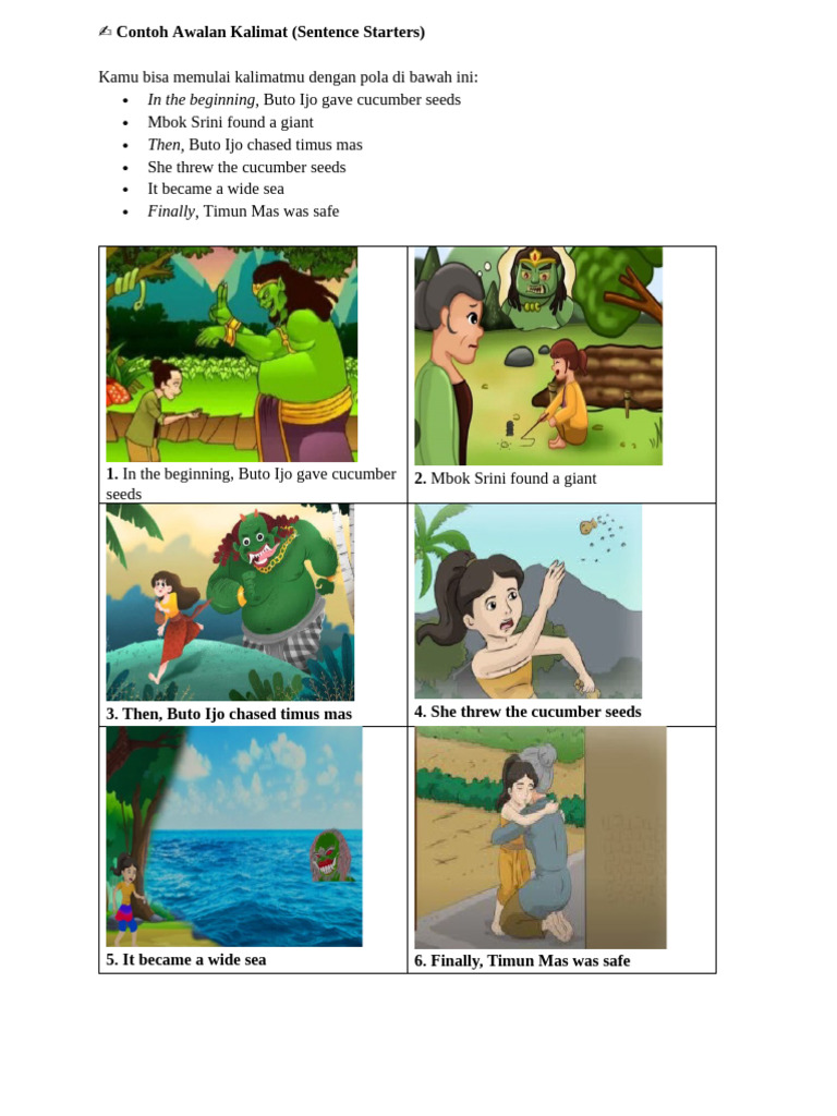 Contoh Awalan Kalimat untuk Novel | PDF