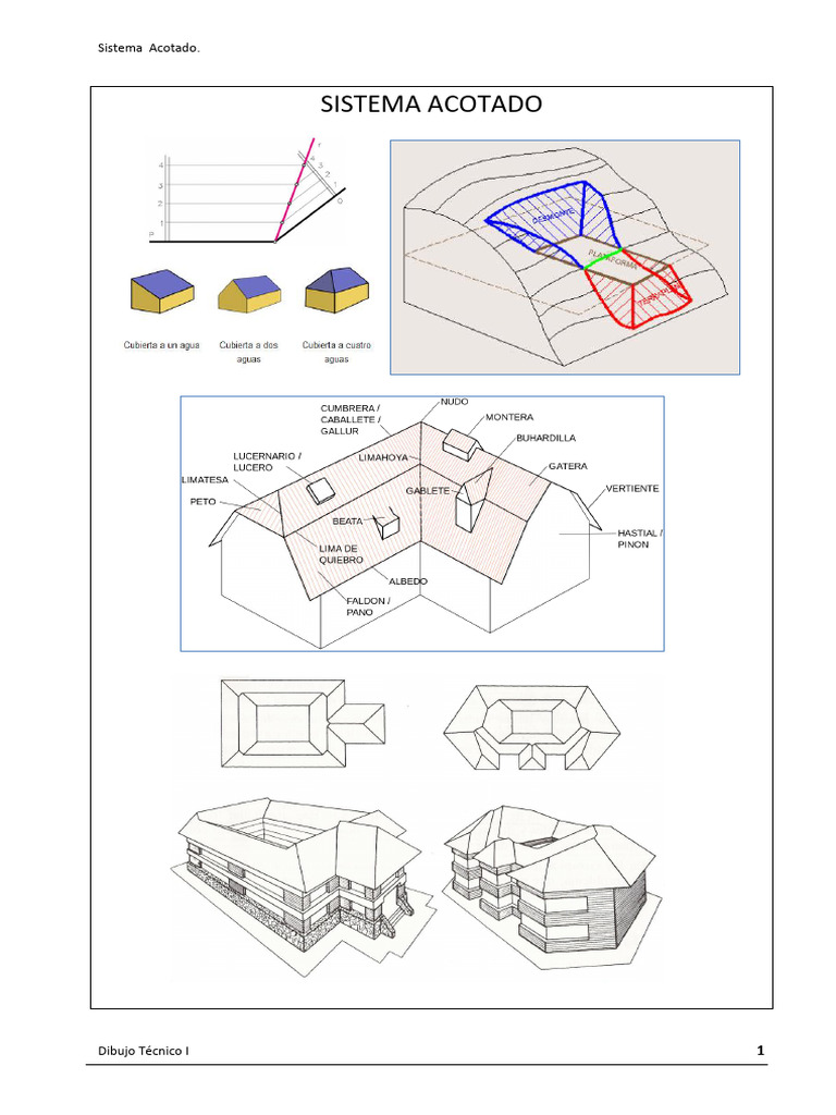 Ejercicios de Sistema Acotado en Dibujo Técnico | PDF | Pendiente ...