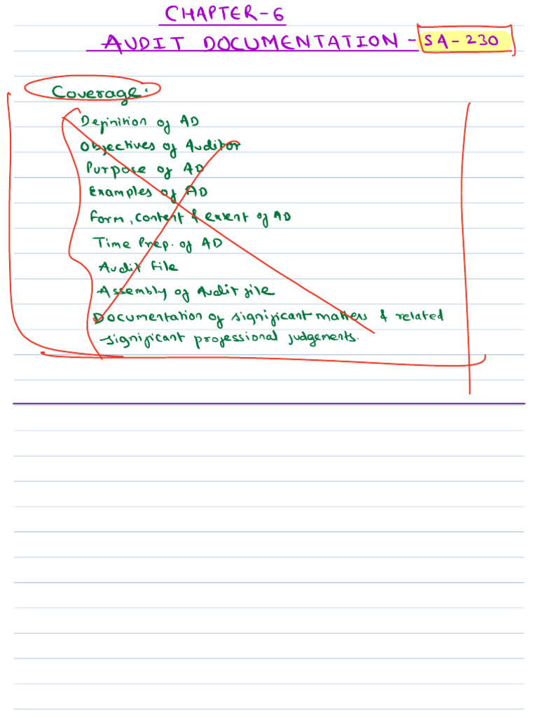 Audit Documentation-Chap 6 PDF | PDF | Audit
