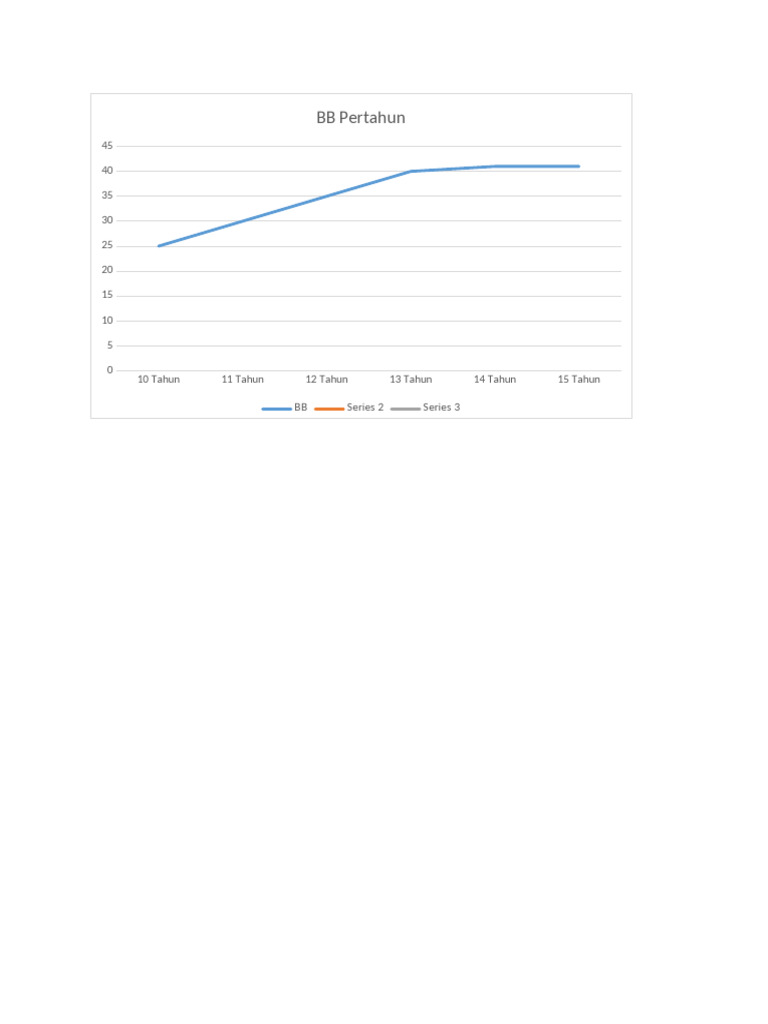 Zoe Angela X-5 PDF | PDF